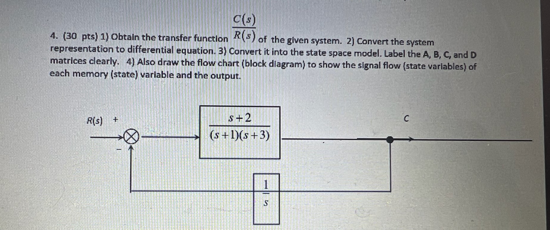 Solved (30 ﻿pts) 1) ﻿Obtain the transfer function C(s)R(s) | Chegg.com