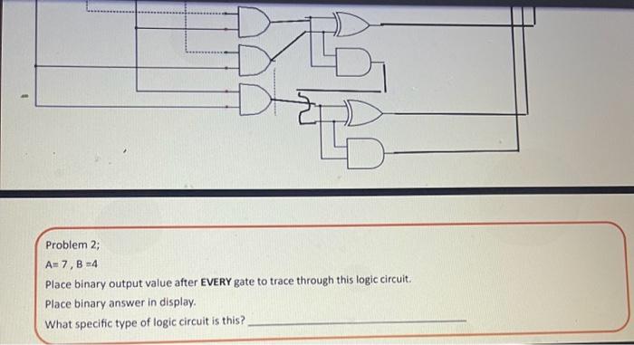 Problem 1; A=1,B=2 Place binary output value after | Chegg.com