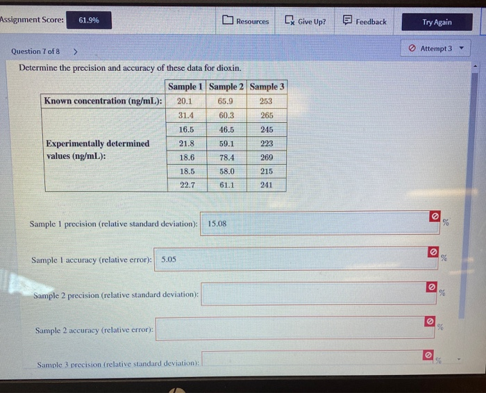Solved Assignment Score: 61.9% Resources Ex Give Up? | Chegg.com