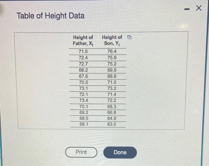 Solved Table of Height DataTable of Critical t-ValuesTo test | Chegg.com