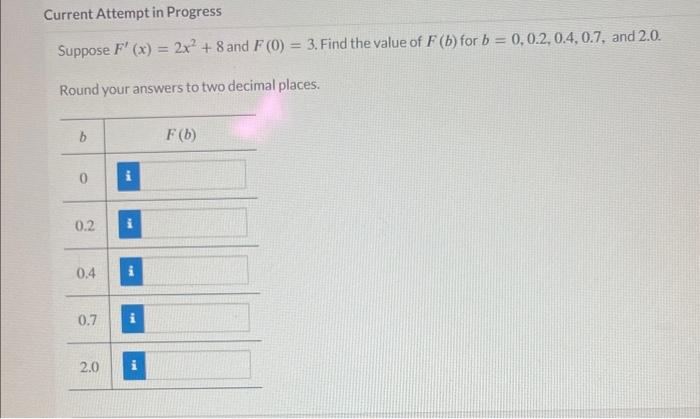 Solved Current Attempt in Progress Suppose F′(x)=2x2+8 and | Chegg.com