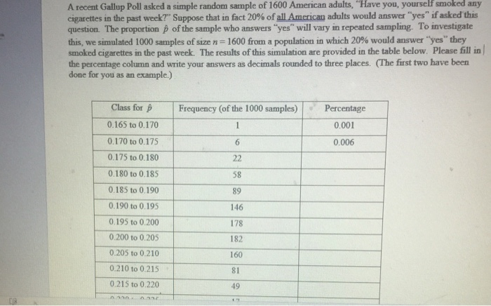 Solved A recent Gallup Poll asked a simple random sample of | Chegg.com