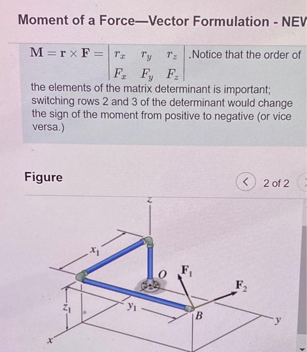 Solved Moment of a Force-Vector Formulation - NEV M=rx F = | | Chegg.com