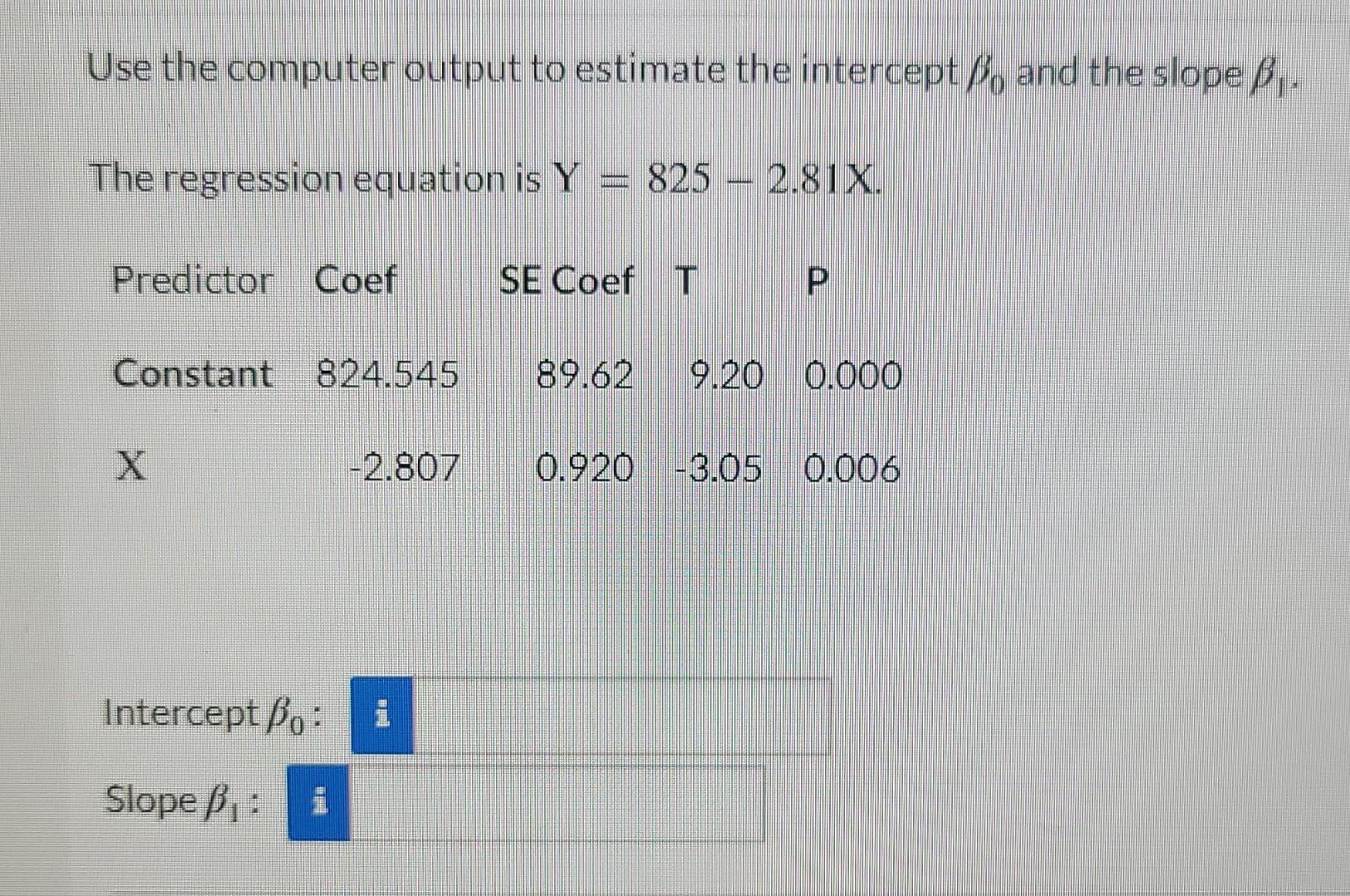 Solved Use the computer output to estimate the intercept ſo | Chegg.com