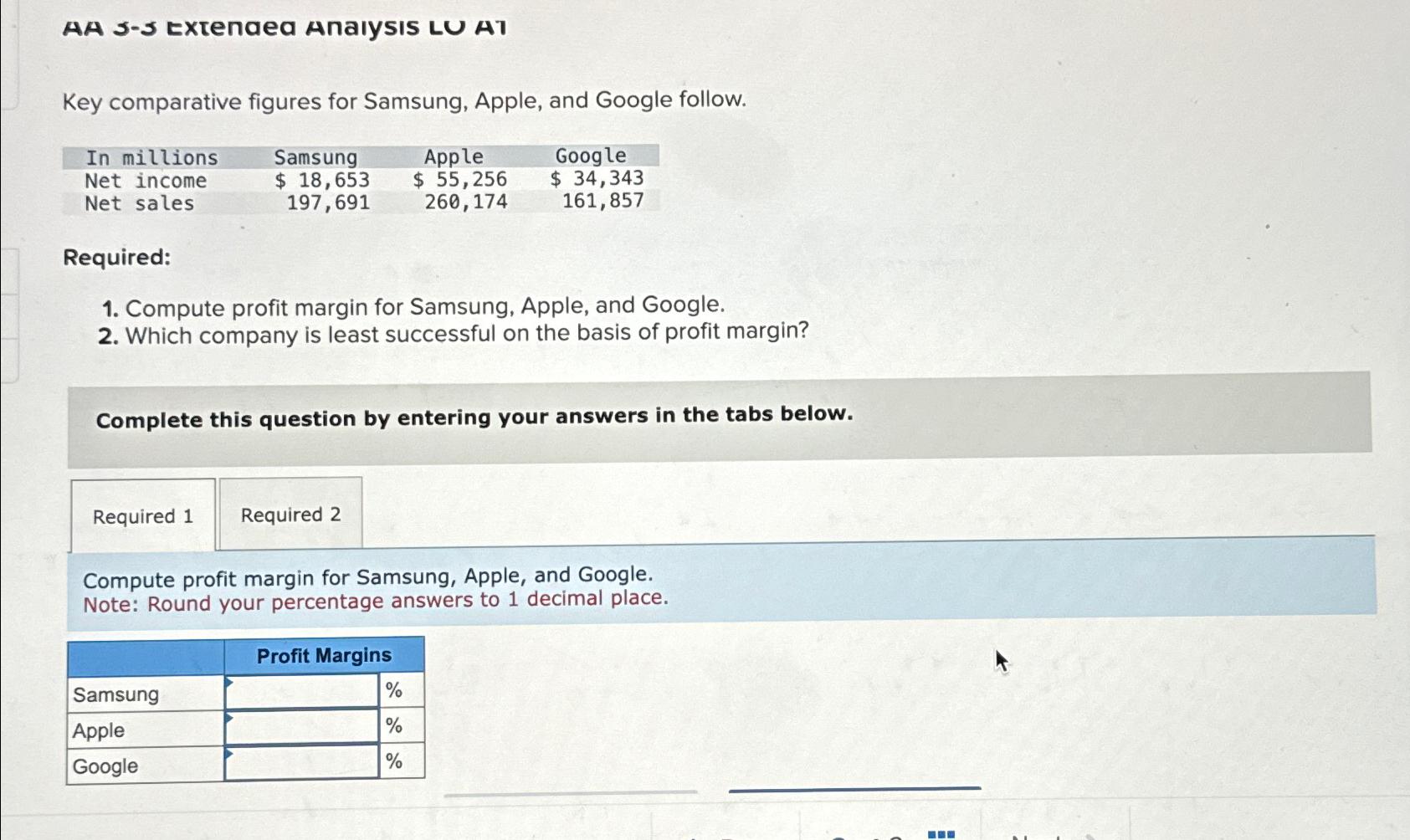 Solved AA S-s Extenaed AnalysIS LU ATKey comparative figures | Chegg.com