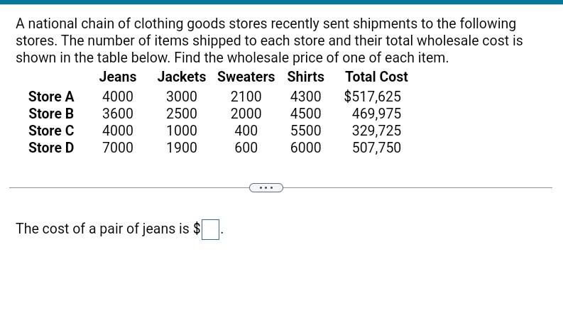 Solved A national chain of clothing goods stores recently | Chegg.com