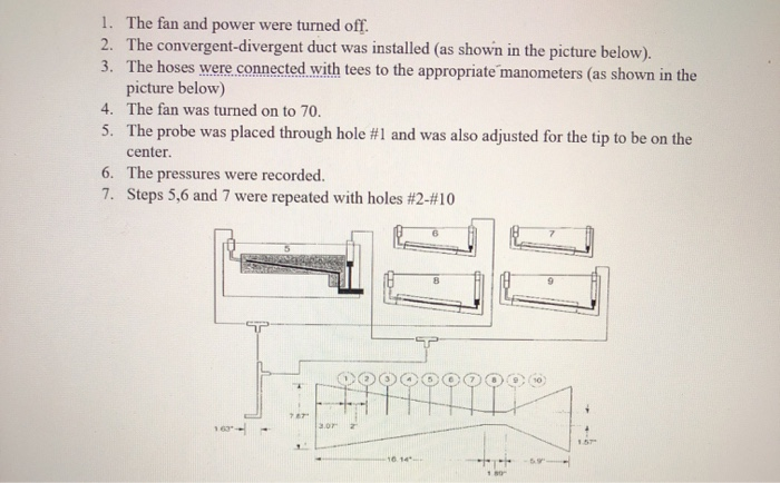 1. What type of pitot tube is used in this | Chegg.com