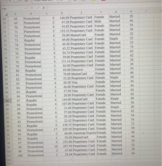 Problem 1 With" Chapter2-PelicanStores" excel data 1. | Chegg.com
