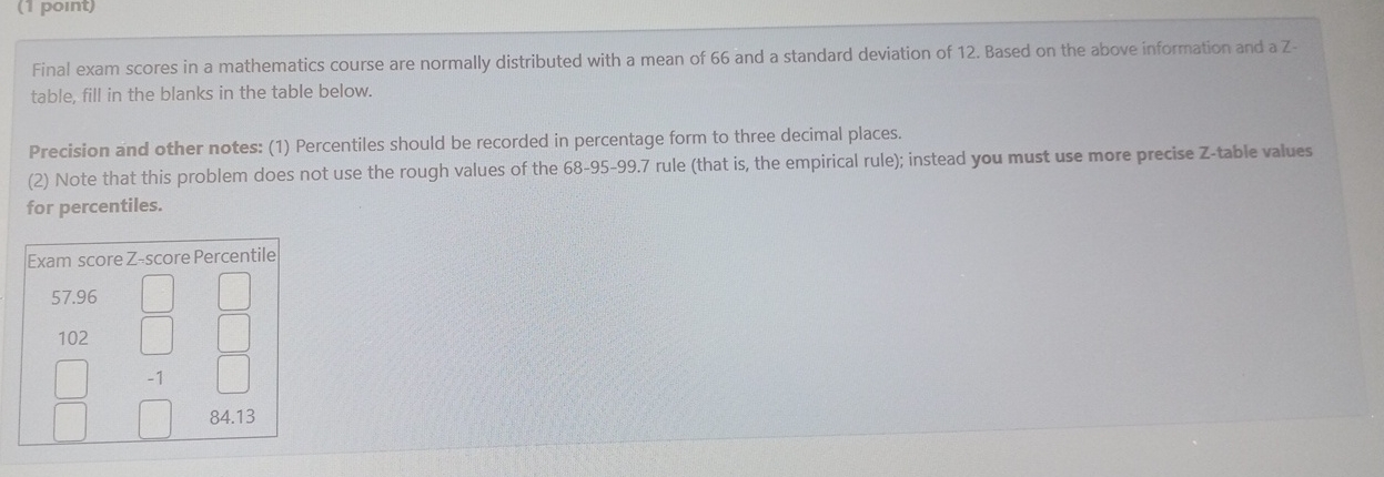 Solved Final exam scores in a mathematics course are | Chegg.com