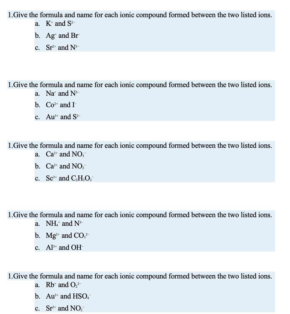 Solved 1.Give the formula and name for each ionic compound | Chegg.com