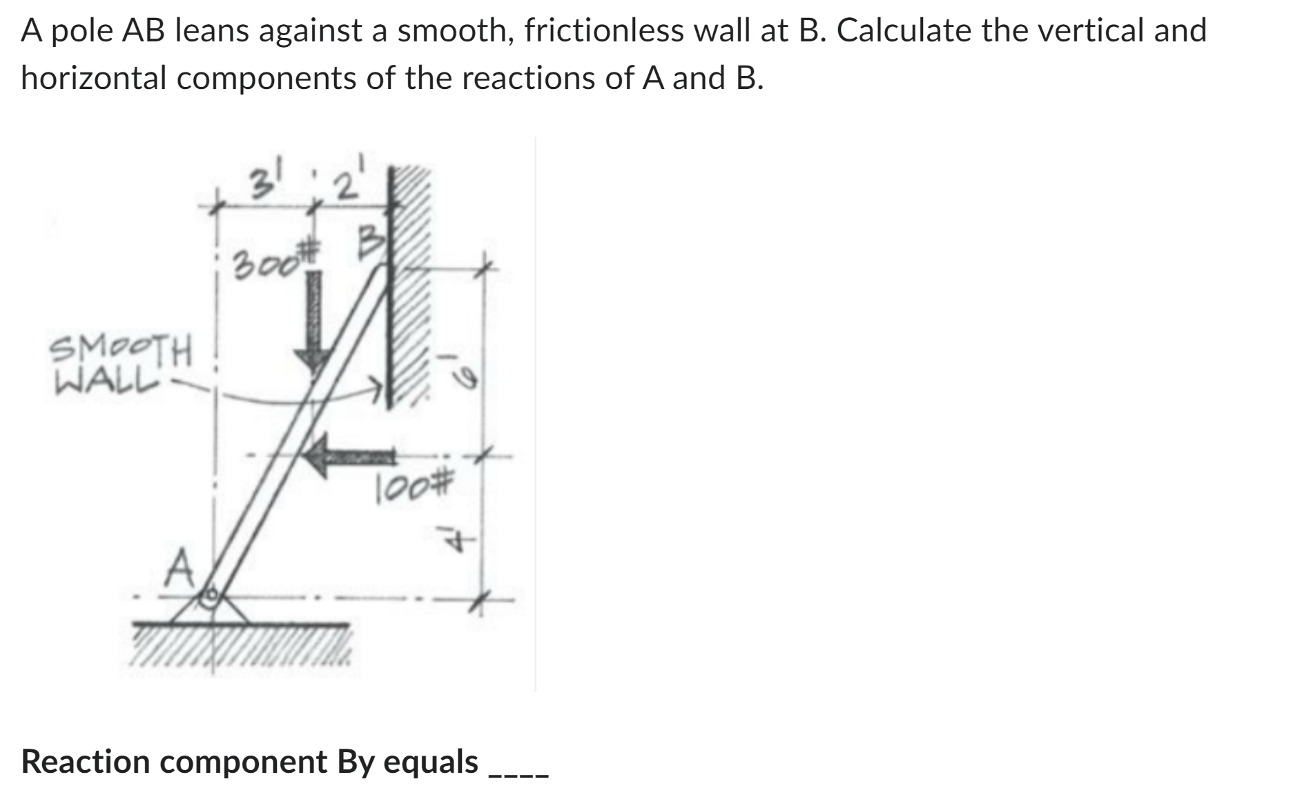 Solved A pole AB ﻿leans against a smooth, frictionless wall | Chegg.com
