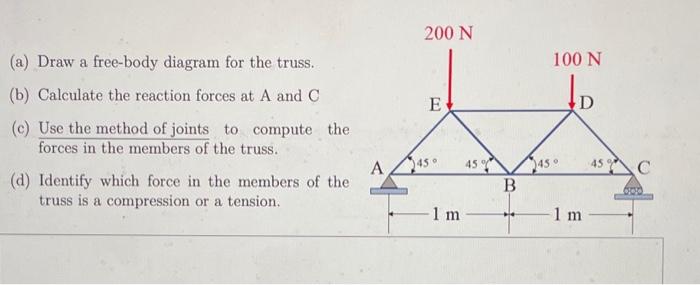Solved (a) Draw a free-body diagram for the truss. (b) | Chegg.com