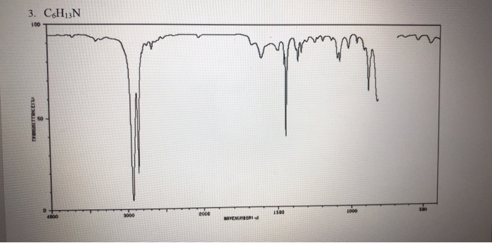 Solved 3. C6H13N 100 BRVENUTIERI | Chegg.com