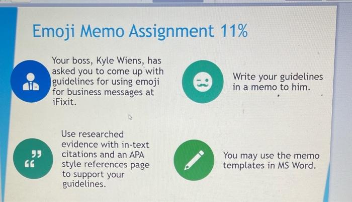 Solved Emoji Memo Assignment 11% Your boss, Kyle Wiens, has | Chegg.com