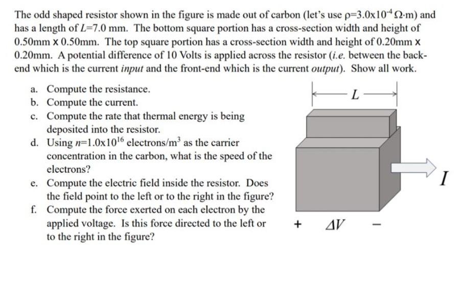 Solved The odd shaped resistor shown in the figure is made | Chegg.com