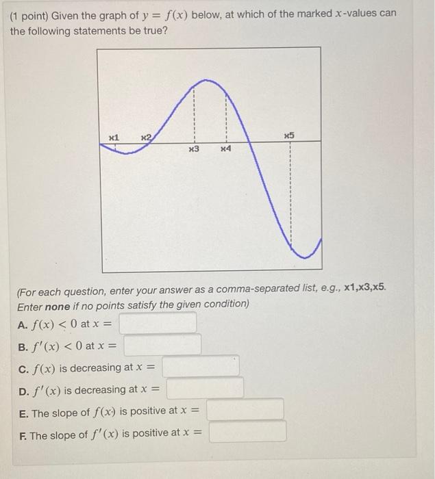 Solved (1 point) A continuous function f. defined for all x, | Chegg.com