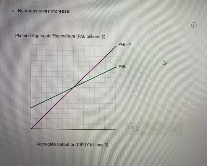 Solved Show what happens to the planned aggregate | Chegg.com