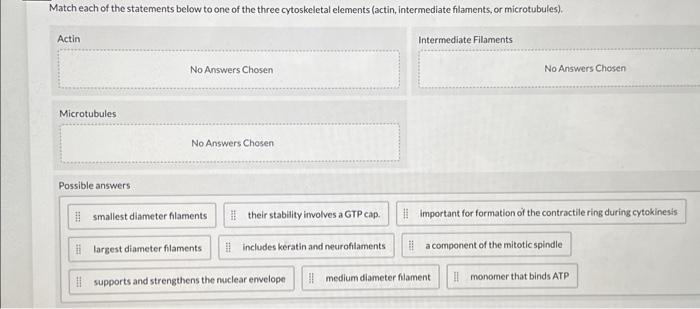 Match each of the statements below to one of the | Chegg.com