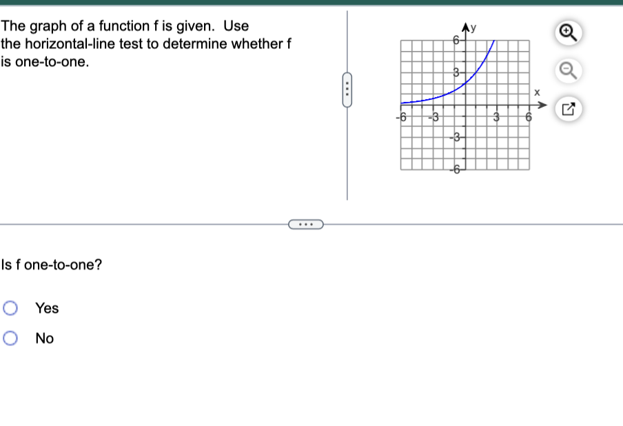Solved The graph of a function f ﻿is given. Usethe | Chegg.com