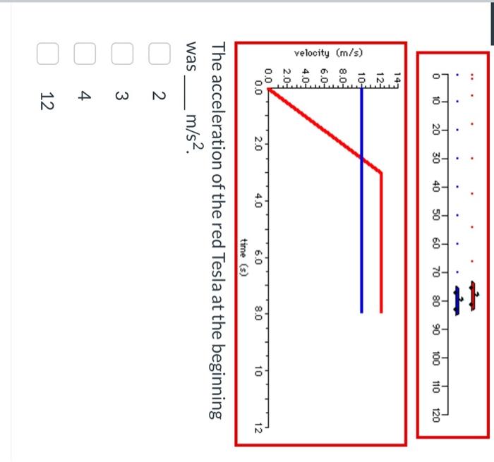 Solved The acceleration of the red Tesla at the beginning | Chegg.com