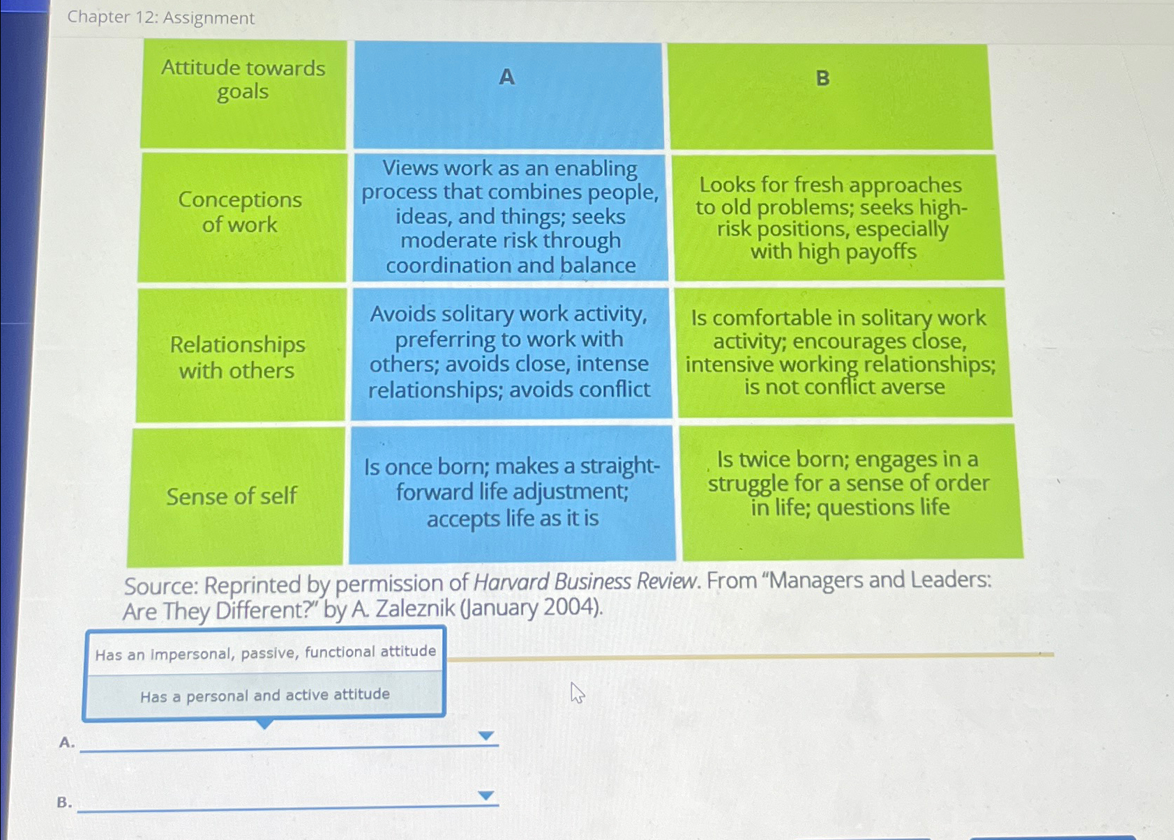 Solved Chapter 12: AssignmentSource: Reprinted by permission | Chegg.com