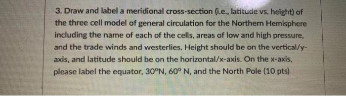 Solved 3. Draw and label a meridional cross-section (i.e., | Chegg.com