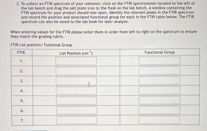 Solved 3. To collect an FTIR spectrum of your unknown, | Chegg.com