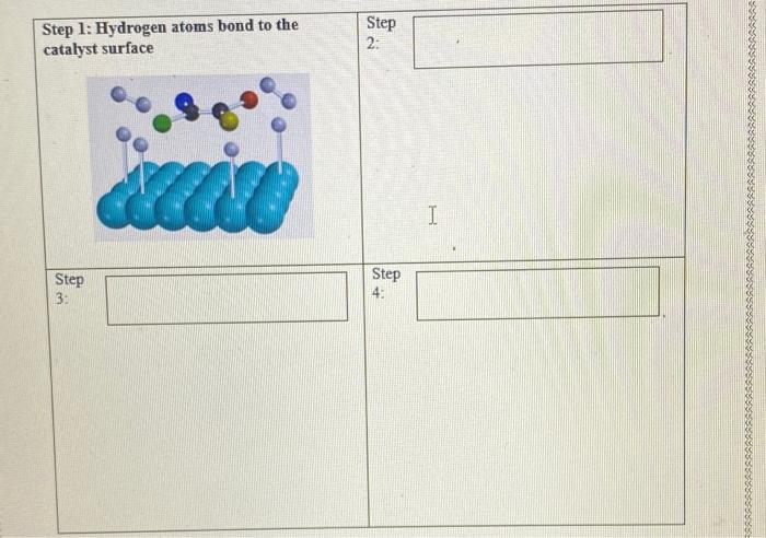 Solved ።።።።።።።።።።።።። 11. Define the syn-addition of alkene | Chegg.com