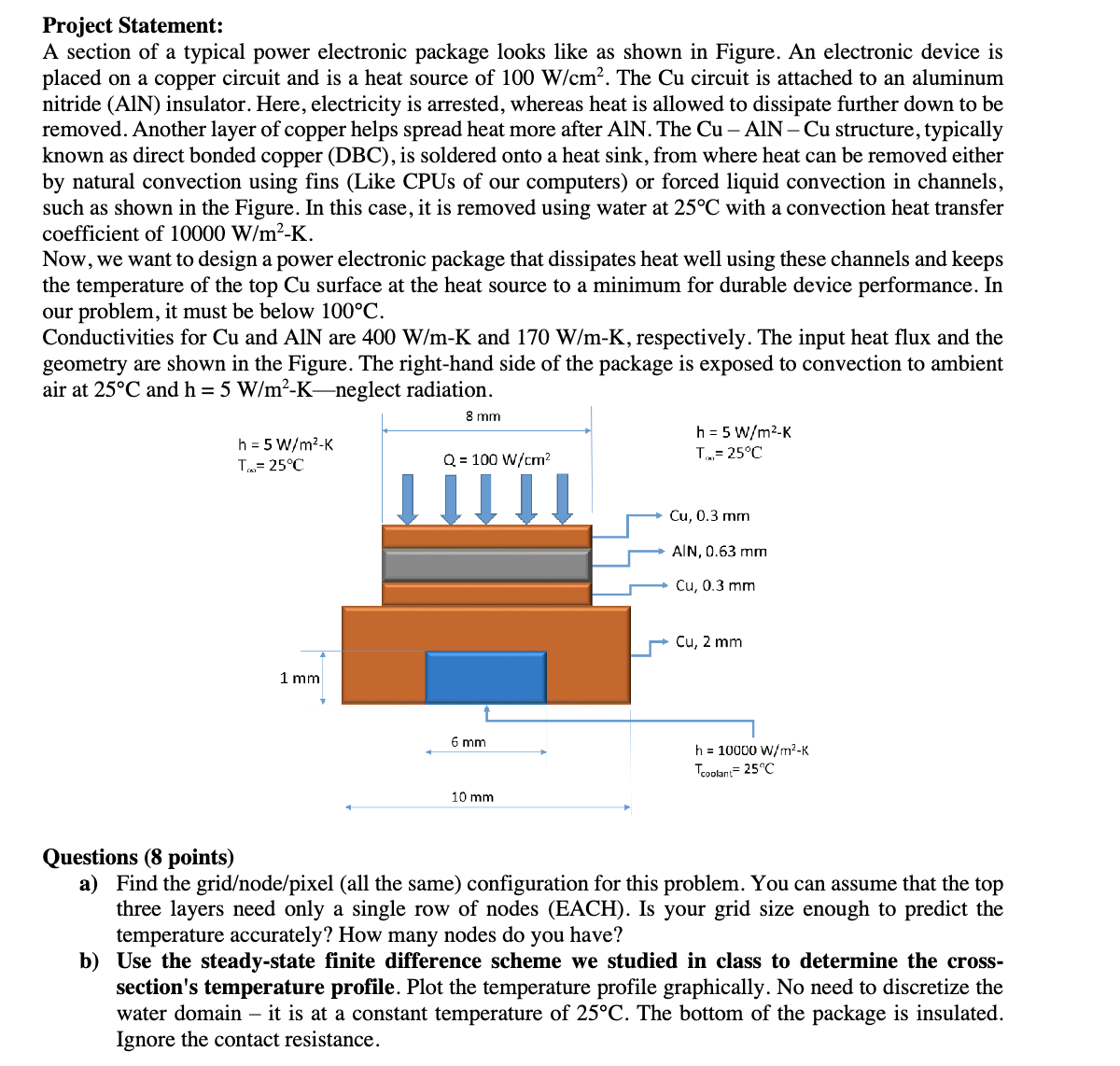 Solved No need to solve numerically. Just set up equations | Chegg.com