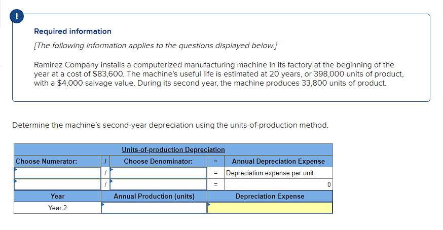 Solved !Required information[The following information | Chegg.com