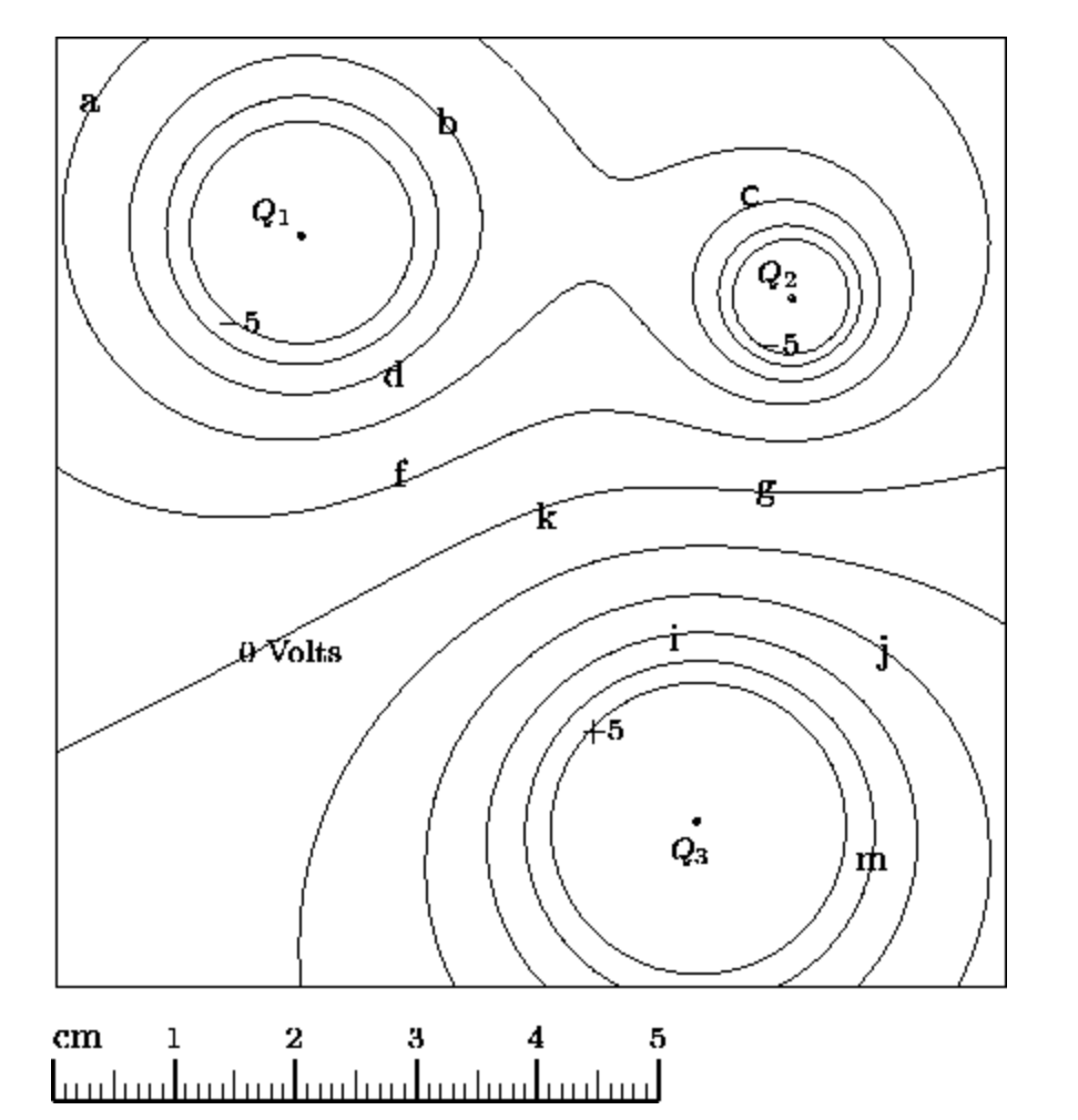 Solved 3. ﻿Refer to the Figure in the section heading. | Chegg.com