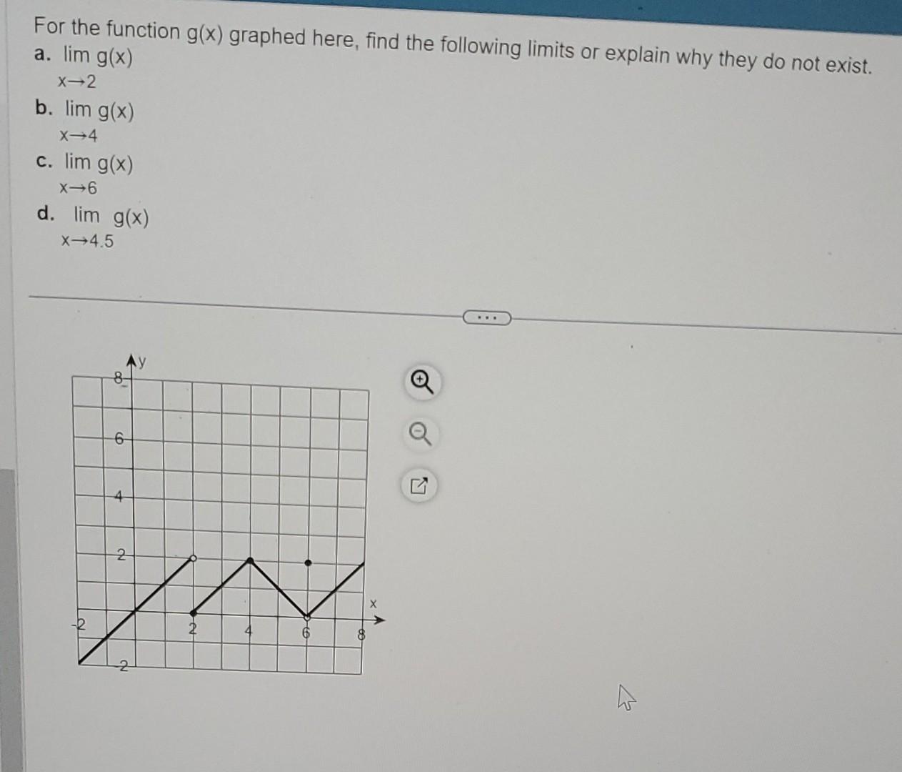 Solved For The Function G X Graphed Here Find The