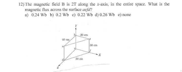 Solved 12) The magnetic field B is 2T along the x-axis, in | Chegg.com