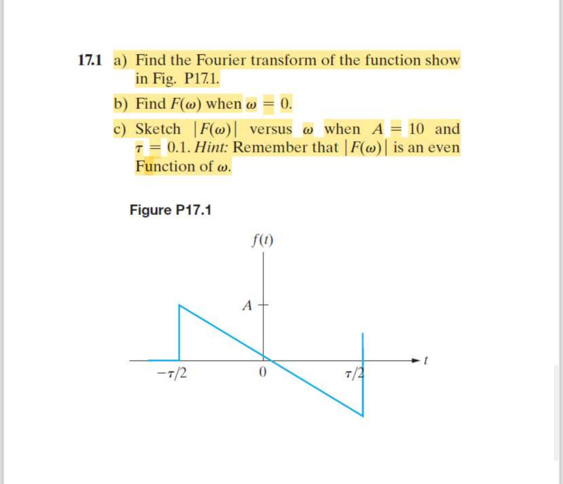 Solved 17.1 ﻿a) ﻿Find the Fourier transform of the function | Chegg.com