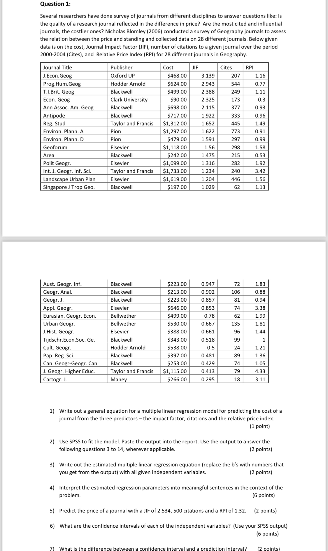 Solved Question 1:Several researchers have done survey of | Chegg.com