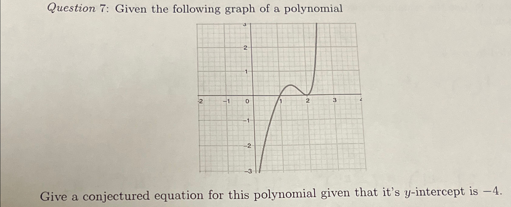 Solved Question 7: Given the following graph of a | Chegg.com