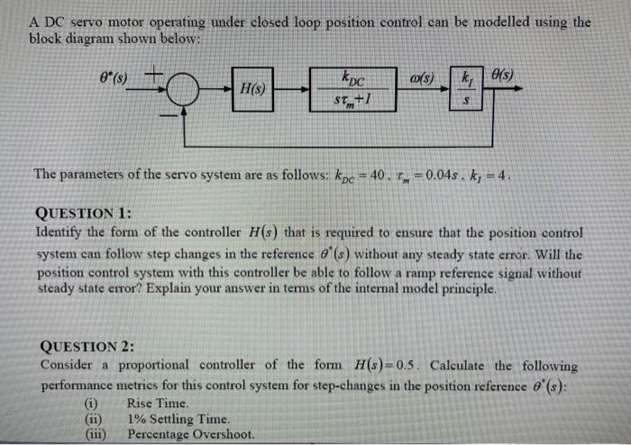 Solved A DC servo motor operating under closed loop position | Chegg.com