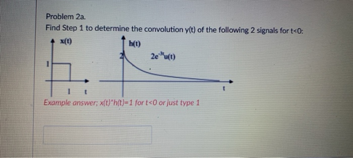 Solved Problem 2a Find Step 1 To Determine The Convolution