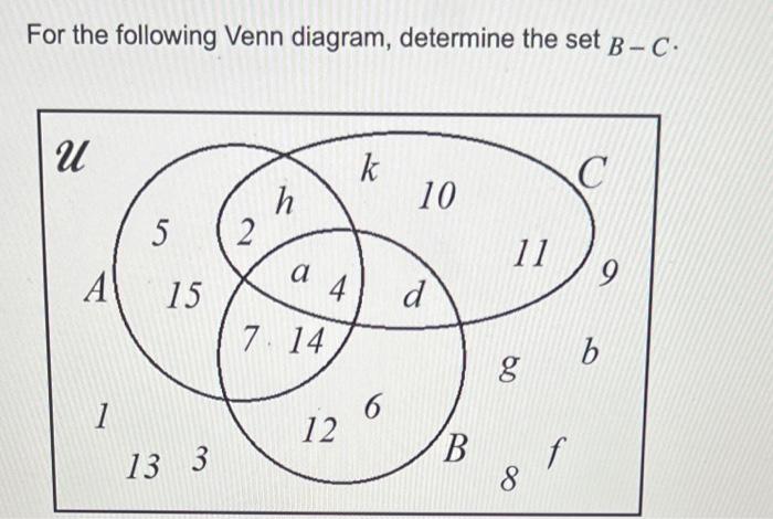Solved For the following Venn diagram, determine the set | Chegg.com