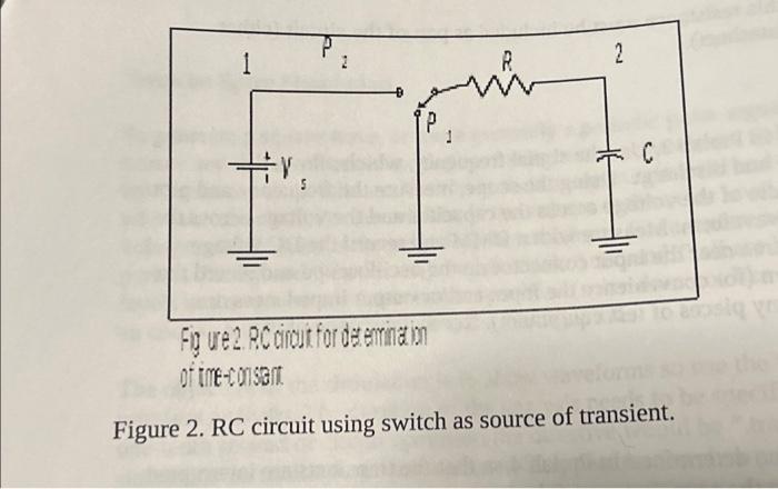 Solved Figure 2. RC circuit using switch as source of | Chegg.com