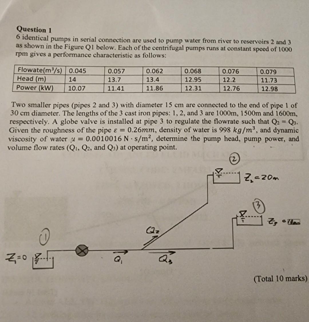Solved Question 1 6 identical pumps in serial connection are | Chegg.com