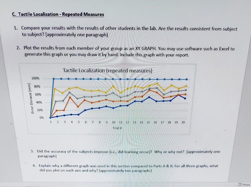 Solved 2. Plot the results from each member of your group as | Chegg.com