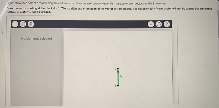 Solved Figure shows two dots of a motion diagram and vector | Chegg.com