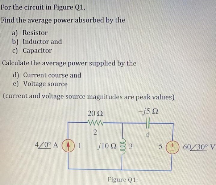 Solved For the circuit in Figure Q1, Find the average power | Chegg.com