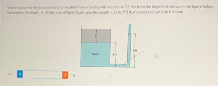 Solved Water (assumed imiveid and incompressible) flows | Chegg.com