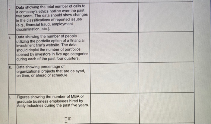 Solved "Chapter 10, Managing Data and Using Graphics | Chegg.com