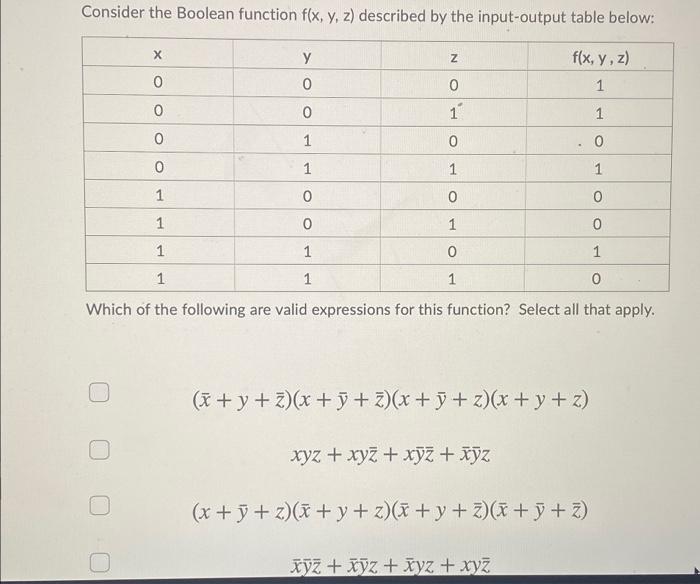Solved Consider the Boolean function f(x, y, z) described by | Chegg.com