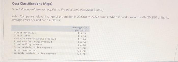 Solved Cost Classifications (Algo) [The following | Chegg.com