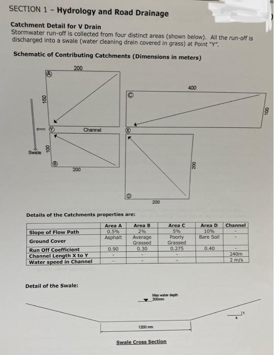 Solved SECTION 1 - Hydrology and Road Drainage Catchment | Chegg.com