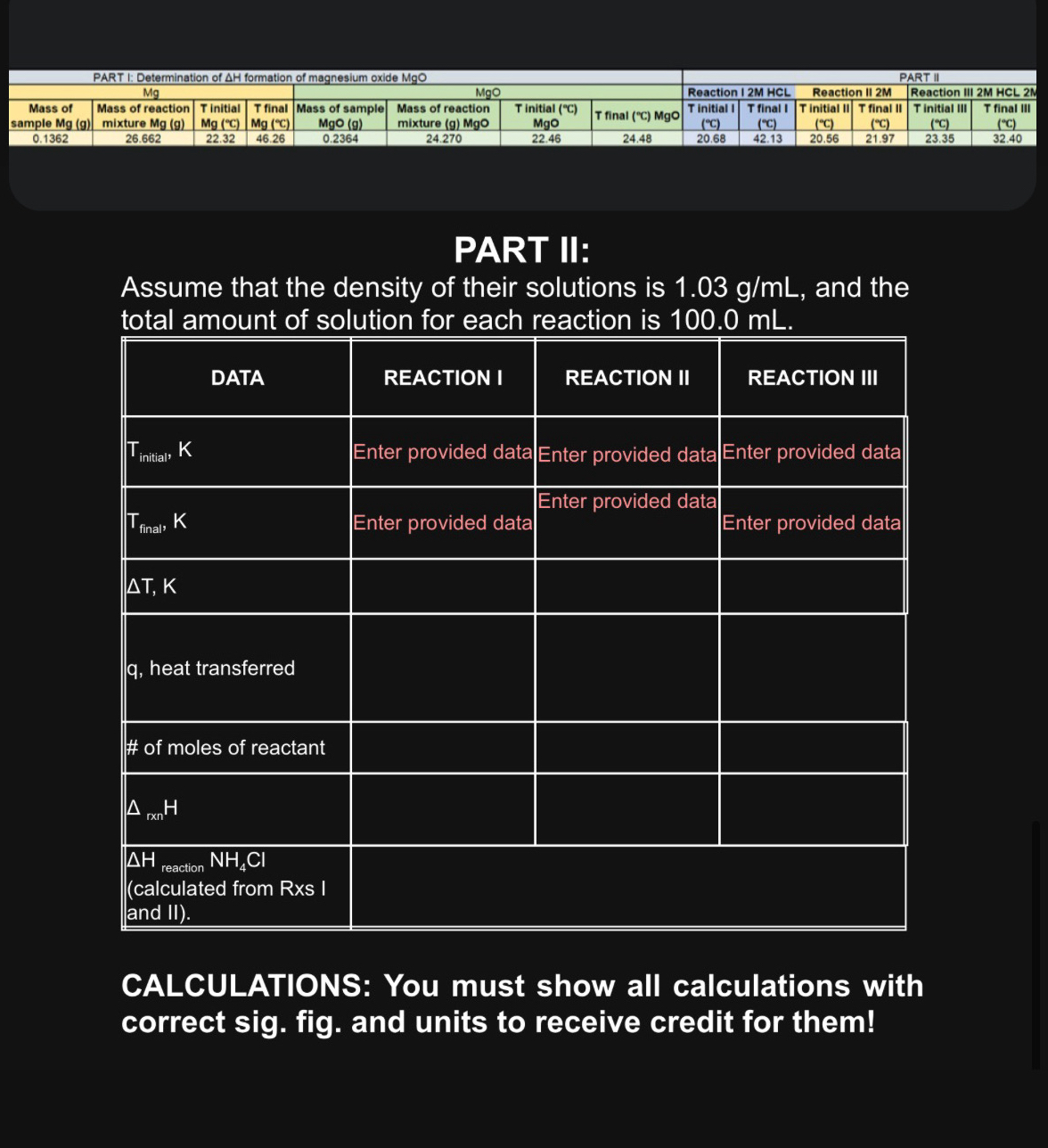 \table[[PART I: Determination of ΔH ﻿formation of | Chegg.com